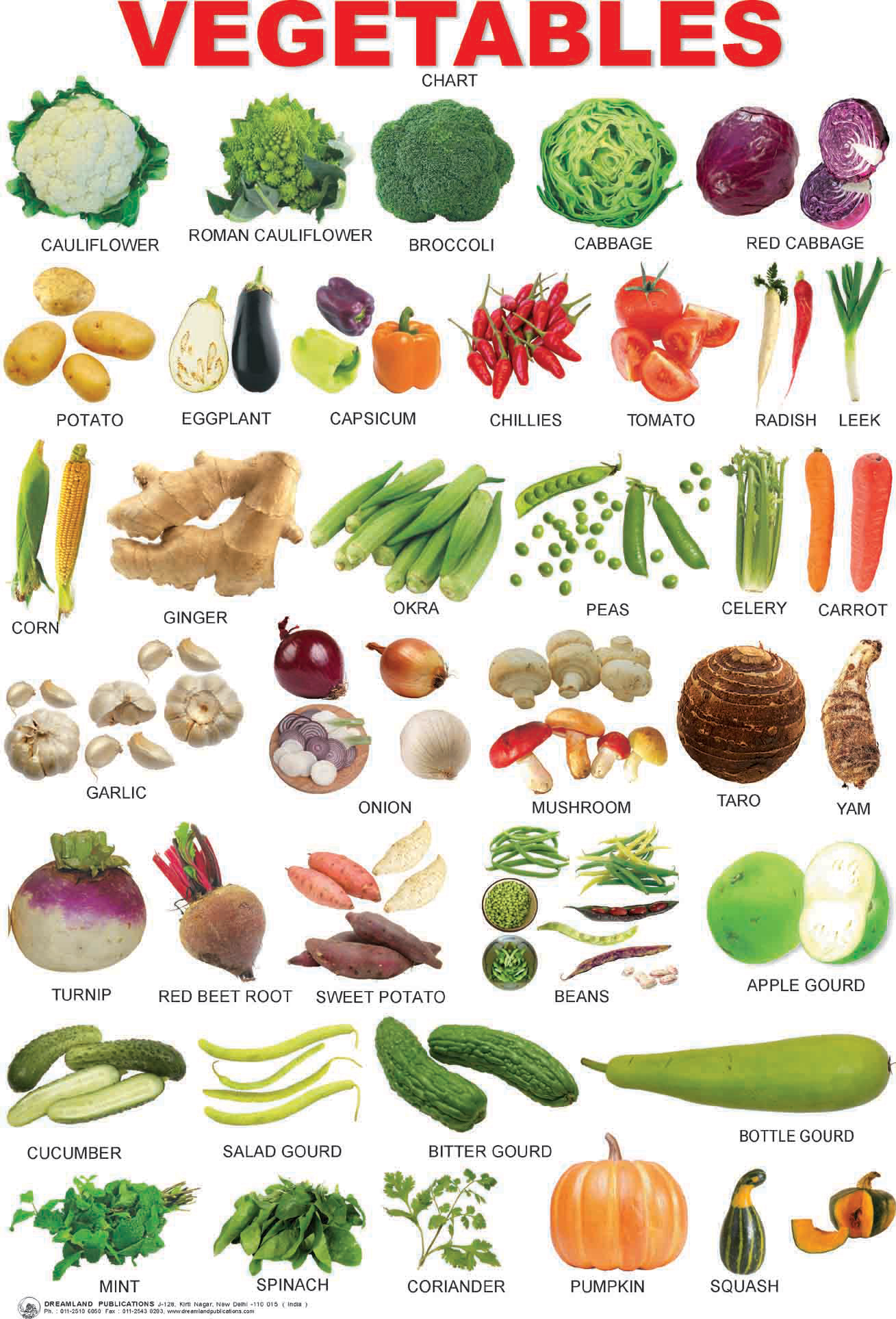Vegetables Online In India Buy At Best Price From Firstcry 81100