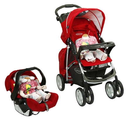 How to choose the right pram for the baby | Firstcry Blog