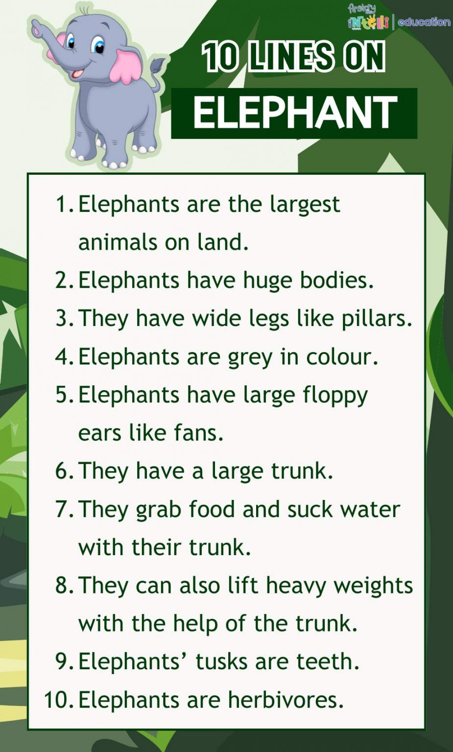 Essay on Elephant in English for Classes 1,2,3 Students: 10 Lines ...