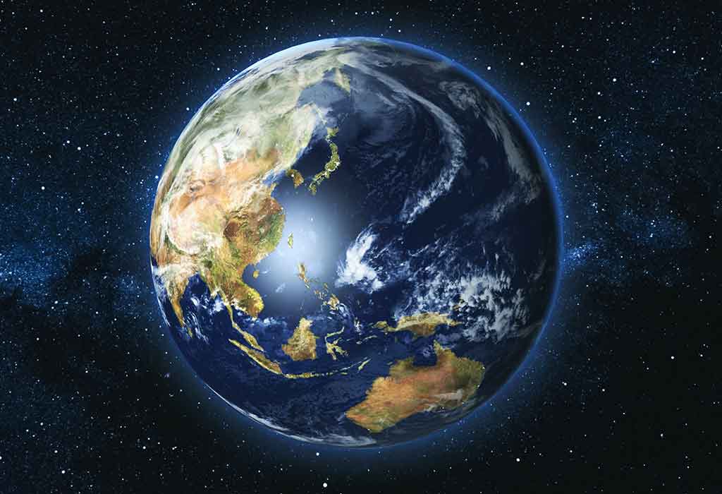 GK Questions On Earth With Answers For Class 1 2 3 Children GK Questions On Earth With Answers For Class 1 2 3 Children