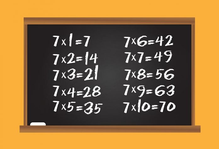 Maths Table of 7 - Learn Multiplication Tables For Children