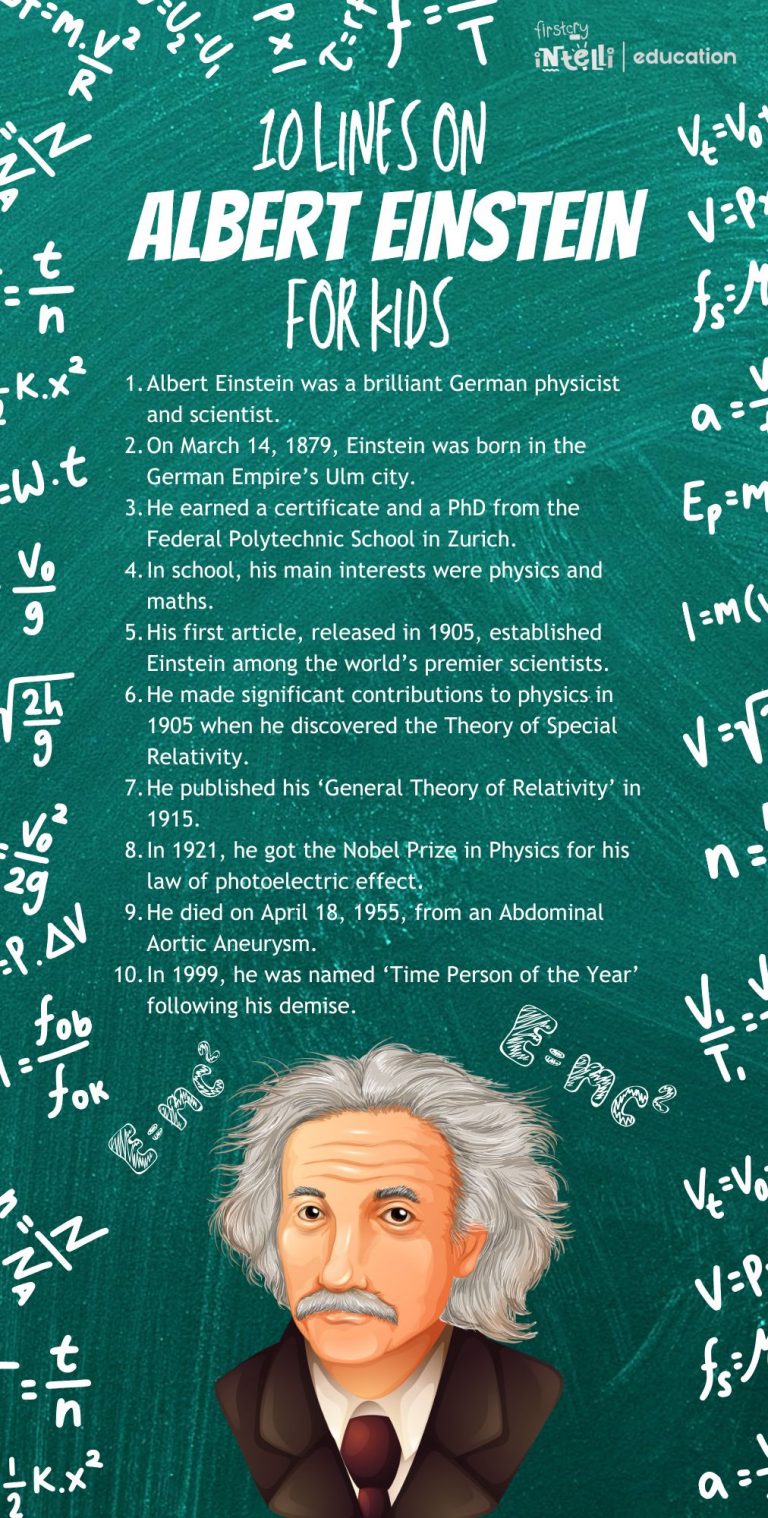 Essay on Albert Einstein in English for Class 1, 2 & 3: 10 Lines, Short ...
