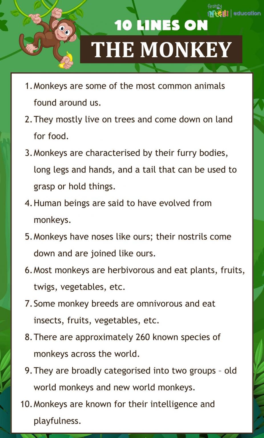 Essay On Monkey in English for Classes 1-3: 10 Lines, Short & Long ...