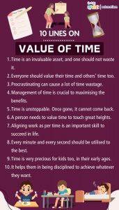 Essay On Value Of Time in English for Classes 1-3: 10 Lines, Short ...