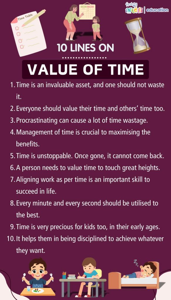 Essay On Value Of Time in English for Classes 1-3: 10 Lines, Short ...