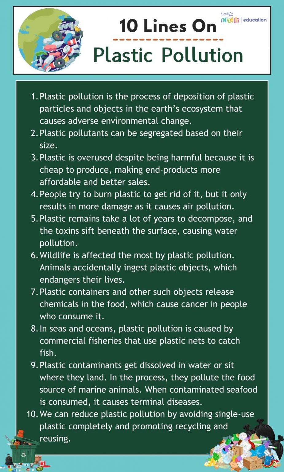 Essay On Plastic Pollution - 10 Lines, Short and Long Essay