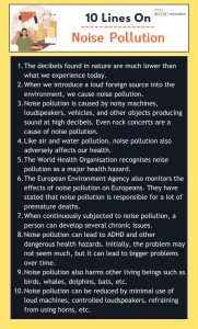 Essay On Noise Pollution (in English) for Classes 1, 2 & 3: 10 Lines ...