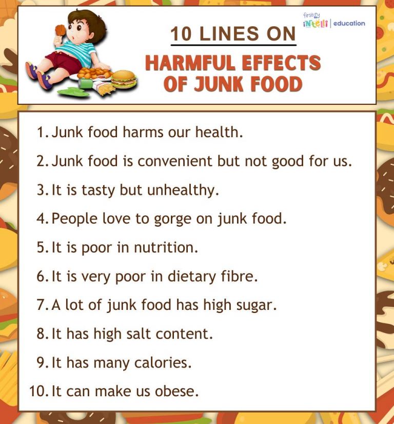 Essay on Harmful Effects of Junk Food in English for Classes 1,2,3 ...