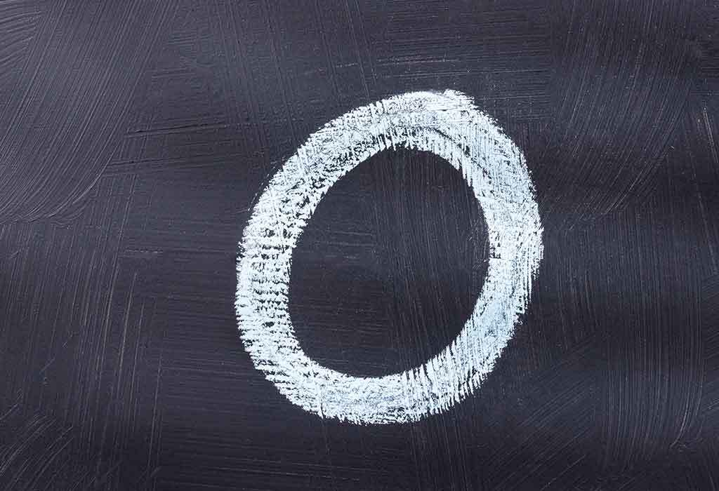 Words That Start With O - Learn O Words for Kids in English