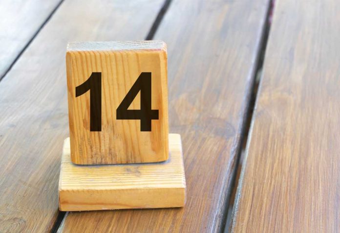 Maths Table of 14 - Multiplication Tables For Children To Learn