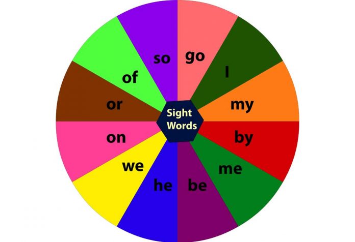 List of 100+ Sight Words For Class 1 Kids To Learn