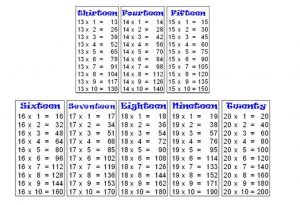 Maths Tables From 13 To 20 - Multiplication Tables For Children To Learn