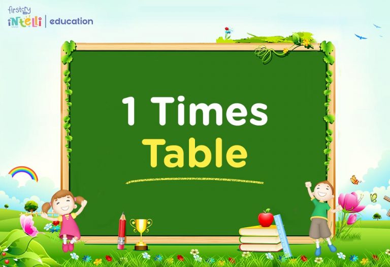 Table of 1 | 1 Times Table | Learn Multiplication Table of One