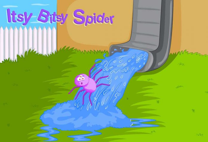 Itsy Bitsy Spider | Nursery Rhyme For Kids With Lyrics