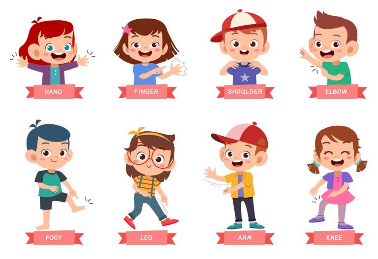 One Little Finger | Nursery Rhyme For Kids With Lyrics