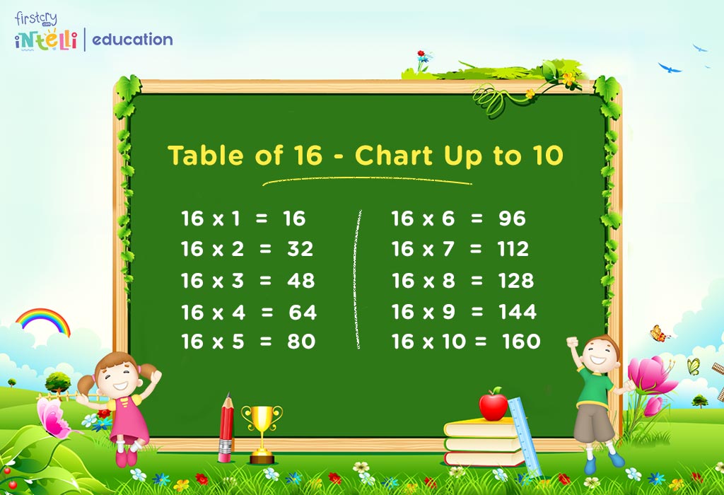Maths Table Of 16 Multiplication Tables For Children To Learn
