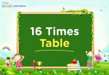 Table of 16 | 16 Times Table | Learn Multiplication Table of Sixteen