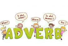 Teach Adverbs For Kids: Definition, Types, & Examples