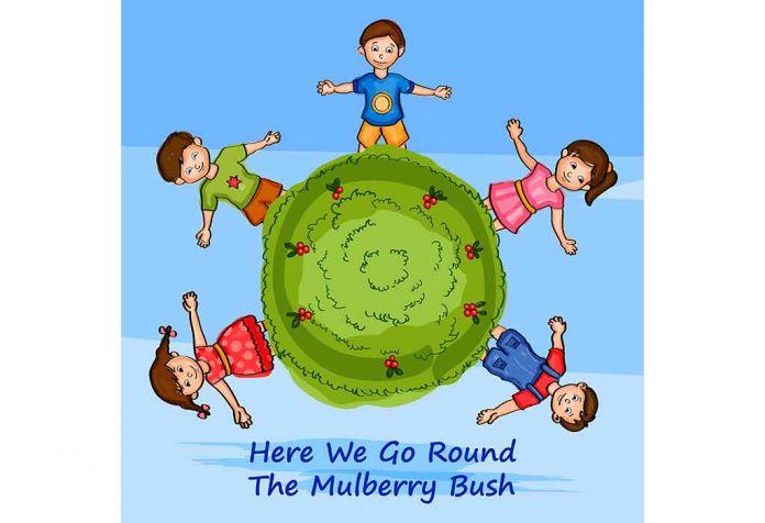 Here We Go Round The Mulberry Bush | Nursery Rhyme For Kids With Lyrics