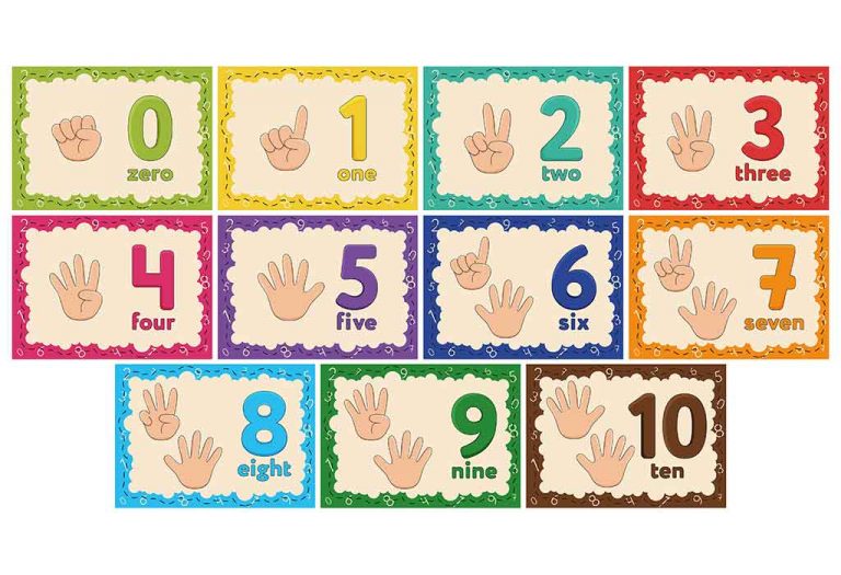 Number Names For Kids To Improve Their Math Skills!