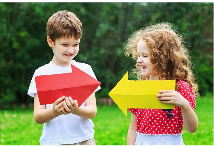 Teaching Directions for Kids - Left, Right, Straight, Cross & more