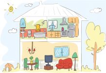 Parts Of The House - House Vocabulary In English With Pictures For Kids