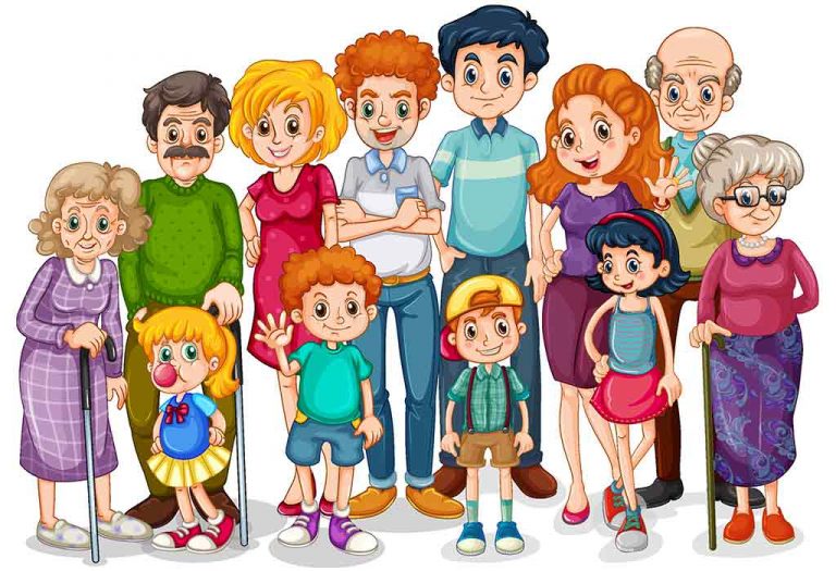 Family Members: Names Of Members Of The Family In English For Kids