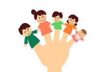 Where is Thumbkin | Nursery Rhyme For Kids With Lyrics