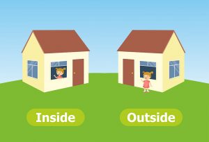 Teach Kids: Concept of Inside and Outside
