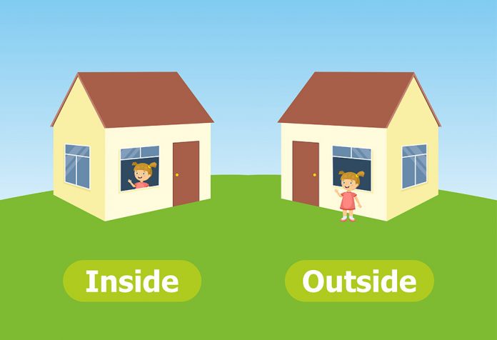 Teach Kids: Concept of Inside and Outside