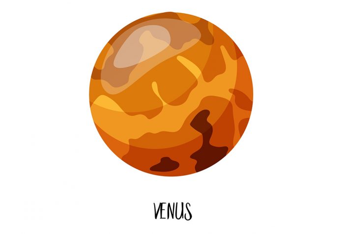 Teach Kids: Planet Names in Solar System (With Pictures)