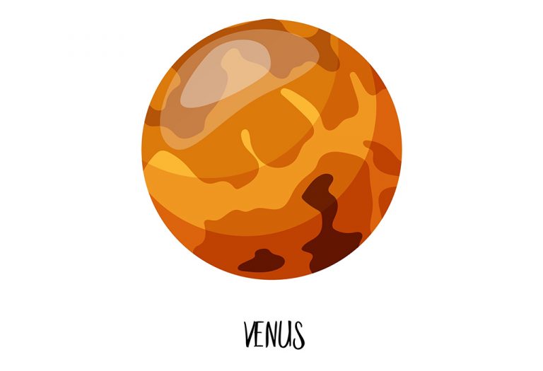 Planet Names in Solar System (With Pictures)