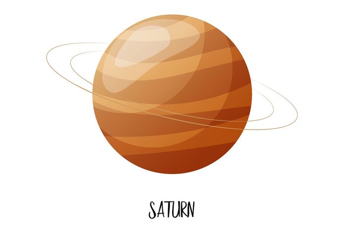 Teach Kids: Planet Names in Solar System (With Pictures)