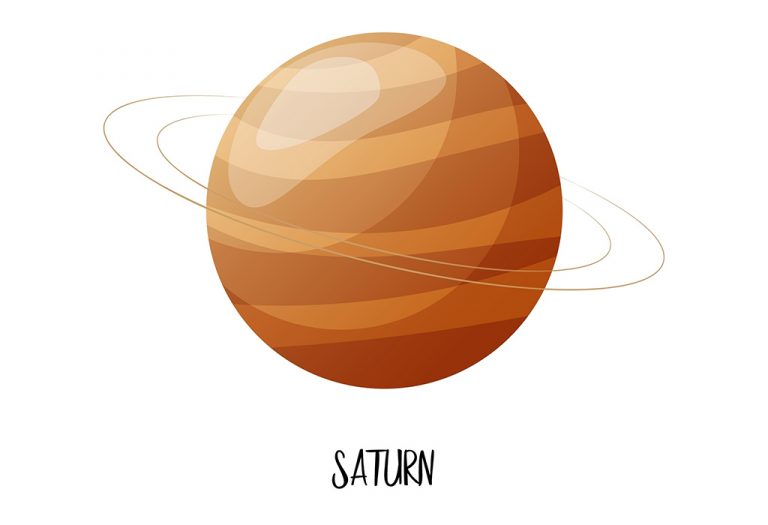 Teach Kids: Planet Names in Solar System (With Pictures)