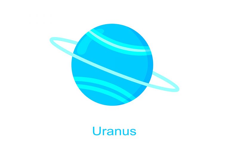 Teach Kids: Planet Names in Solar System (With Pictures)