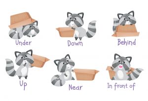 Prepositions For Kids To Learn With Examples