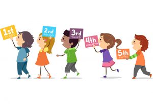 Teach Sequencing For Preschool Kids - Games & Activities