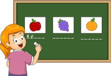 Fruit Names In English - Fruit Vocabulary For Kids