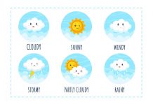 Teach Kids About Different Types of Weather