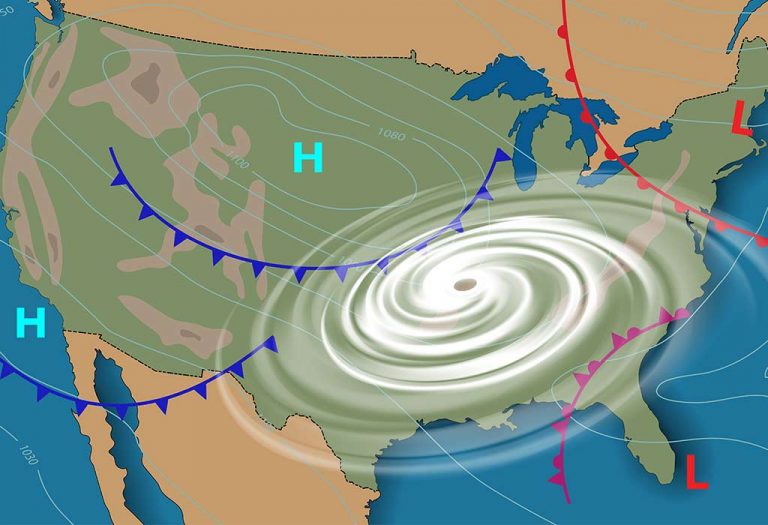 Teach Kids About Different Types of Weather