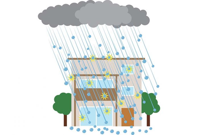 Teach Kids About Different Types of Weather