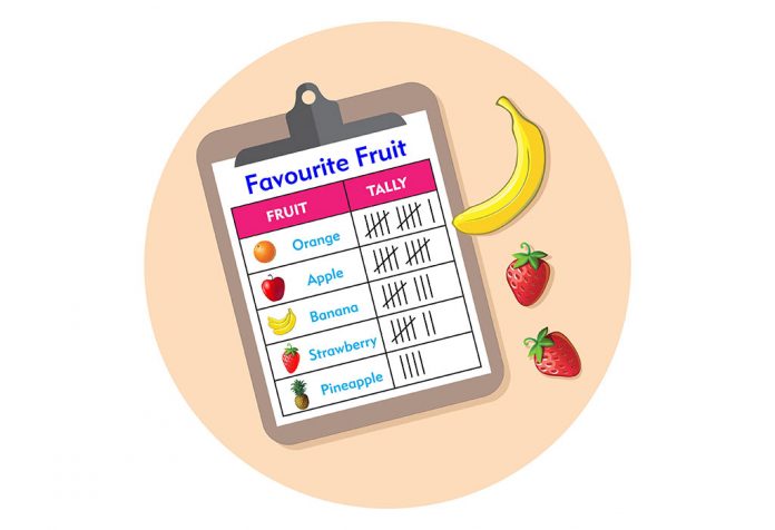 Learn About The Tally Marks Table - Example And Uses