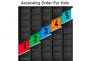 Ascending Order For Kids To Improve Math Skills