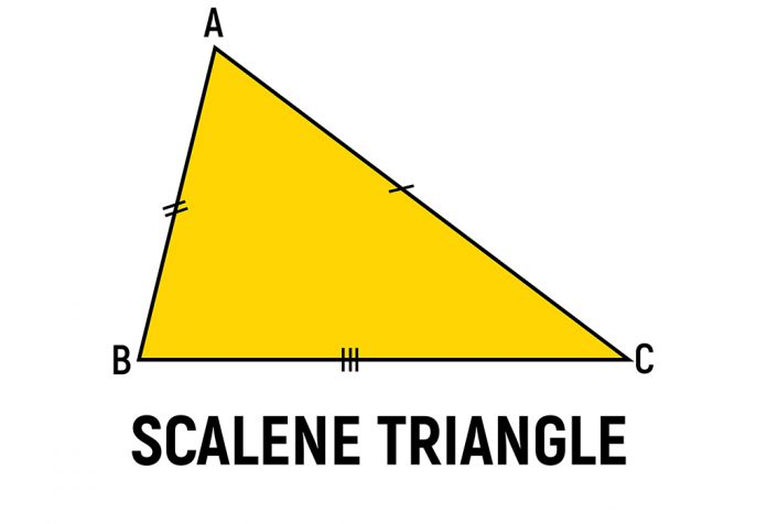 Teaching Triangle Shape To Preschoolers And Kids