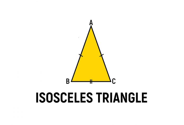 Teaching Triangle Shape To Preschoolers And Kids