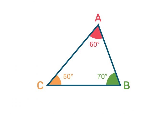 Teaching Triangle Shape To Preschoolers And Kids