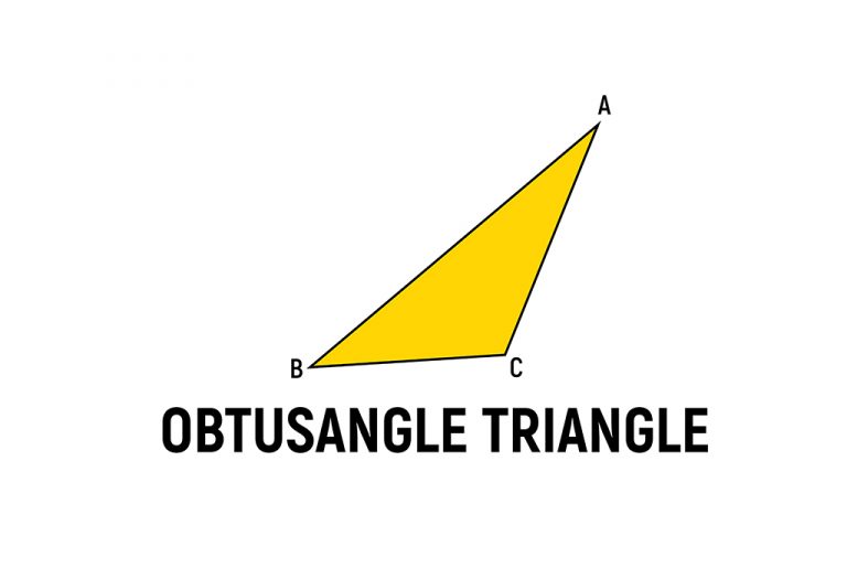Teaching Triangle Shape To Preschoolers And Kids