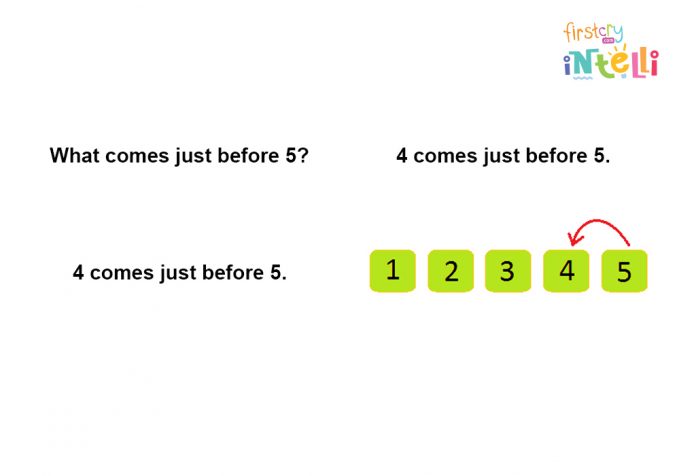 Before, After And In Between Numbers For Preschoolers To Improve Math ...