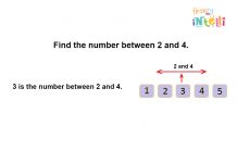 Before, After And In Between Numbers For Preschoolers To Improve Math ...