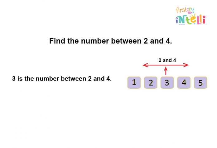 Before, After And In Between Numbers For Preschoolers To Improve Math ...